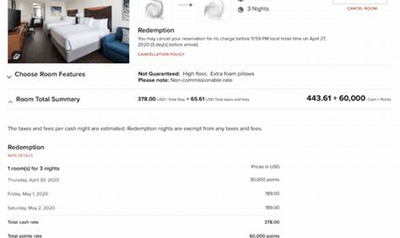 Check Marriott Reservation