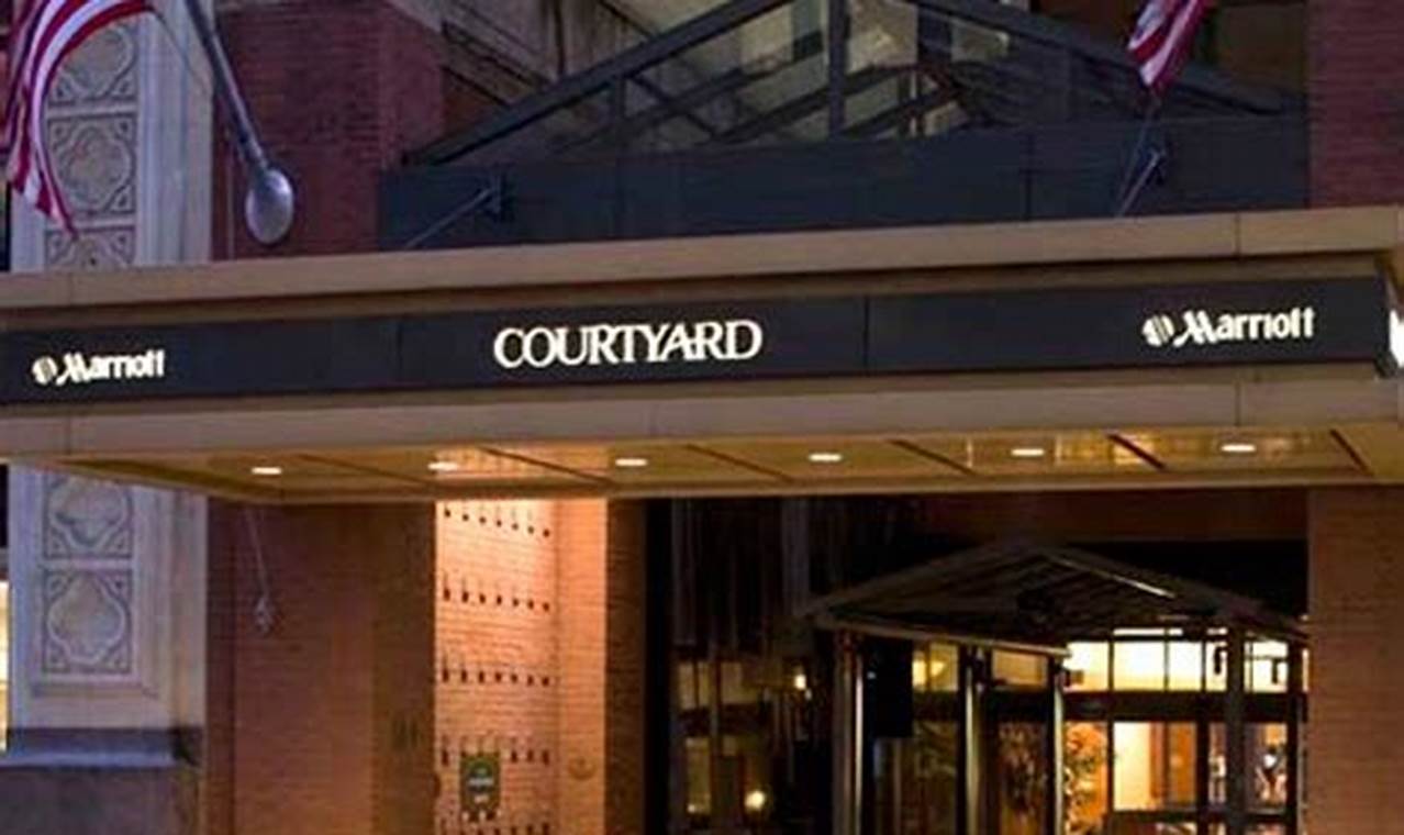 Courtyard Marriott Check-In: What Time & How