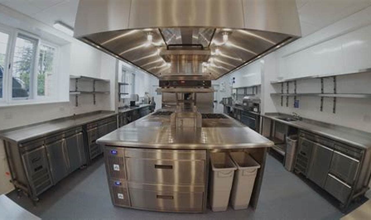 Best Hotel with Full Kitchen in America