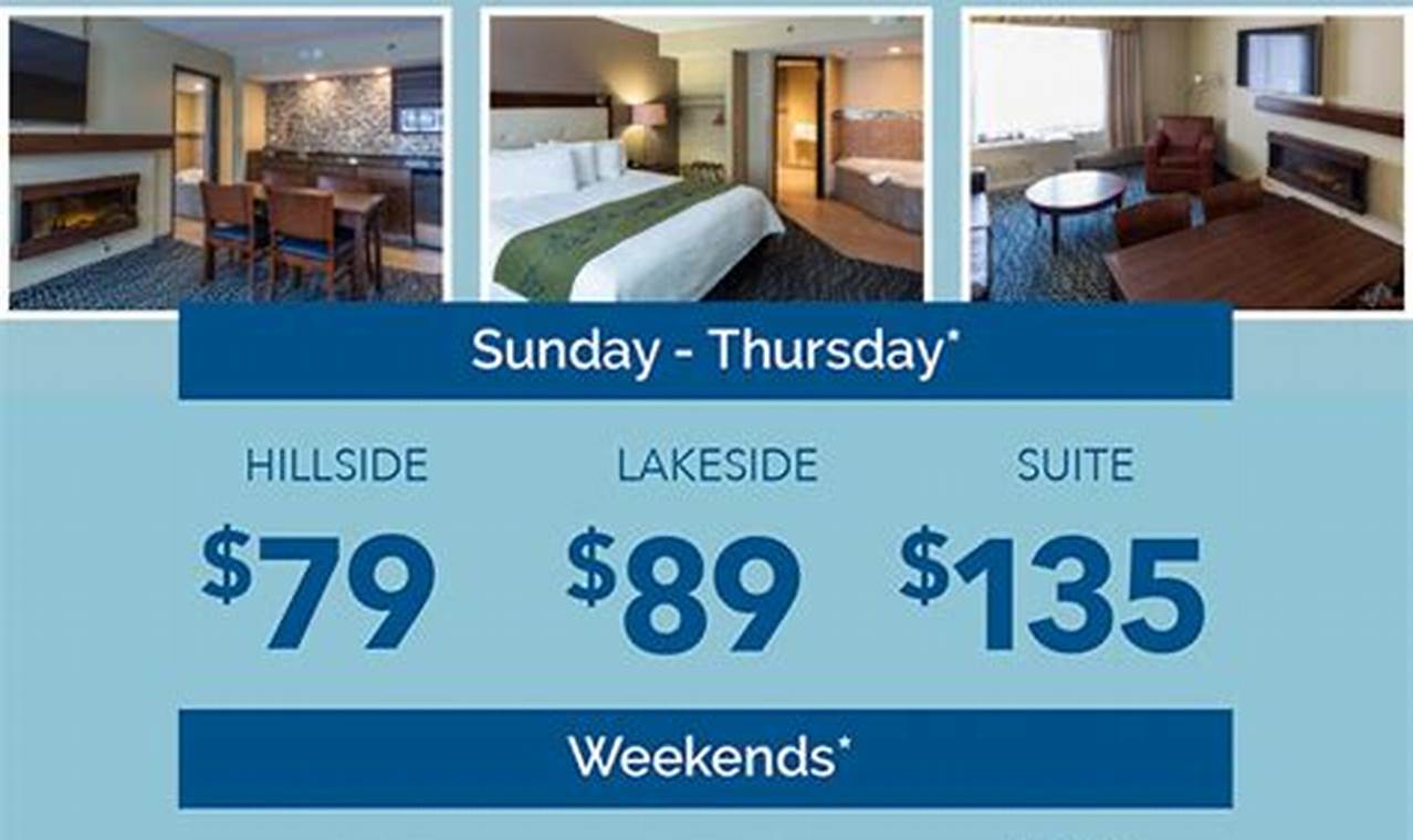 Find Cheap Weekly Hotel Room Rates & Deals