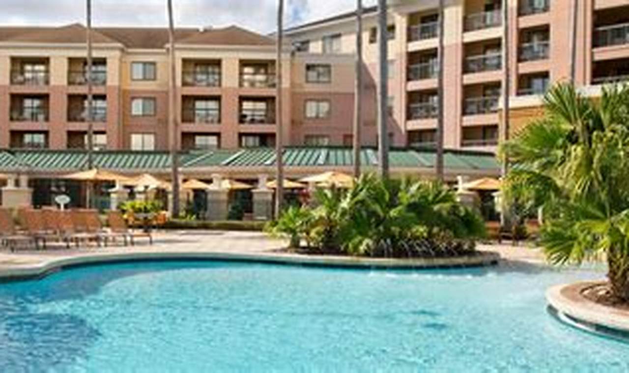Cool Down: Courtyard by Marriott Pools & Spas