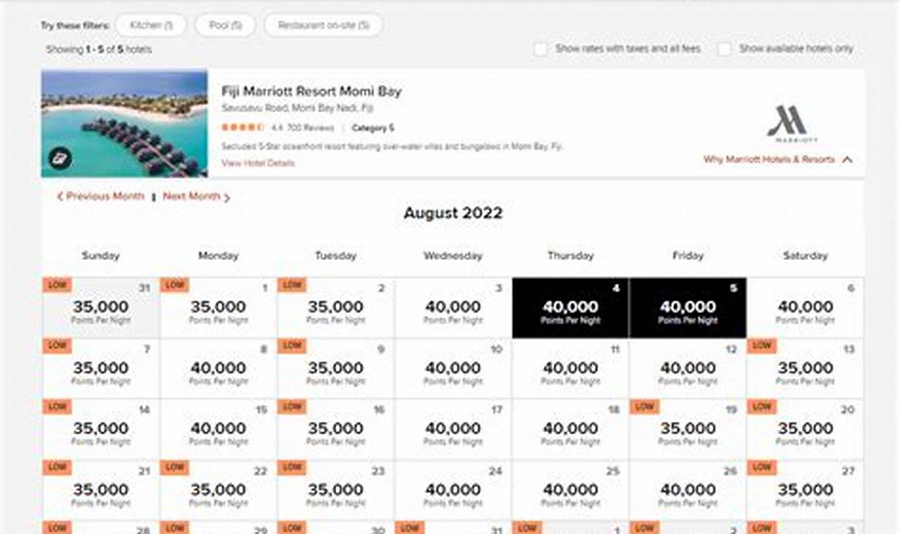 Best Hotels: Monthly Rates & Extended Stays