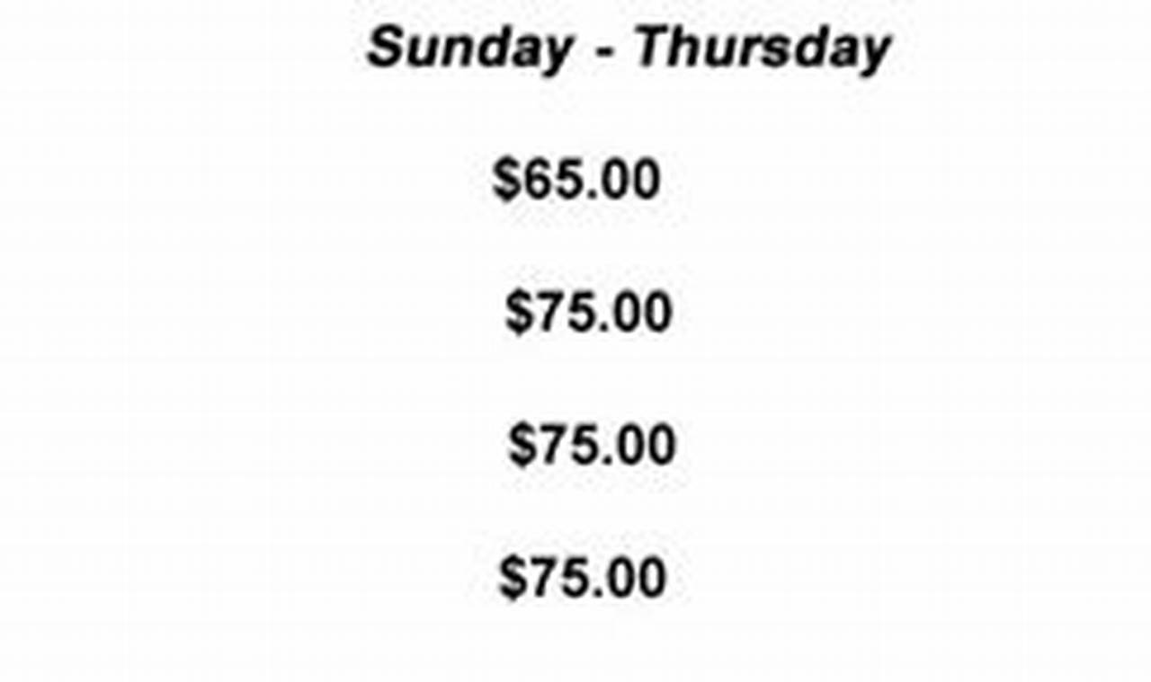 Affordable Monthly Motel Rates & Extended Stays